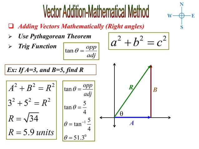 Addition and Subtraction of Vectors.ppt