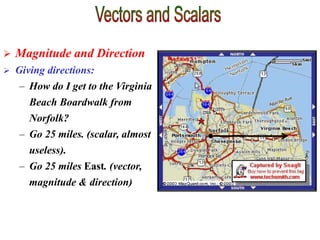 Addition and Subtraction of Vectors.ppt