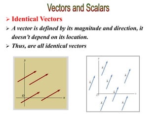 Addition and Subtraction of Vectors.ppt