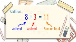 addition and subtraction of whole numbers_073249.pptx
