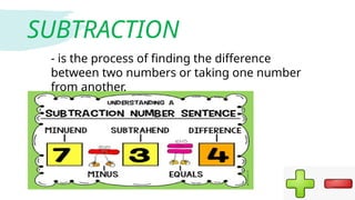 ADDITION AND SUBTRACTION OF WHOLE NUMBERS (1).pptx