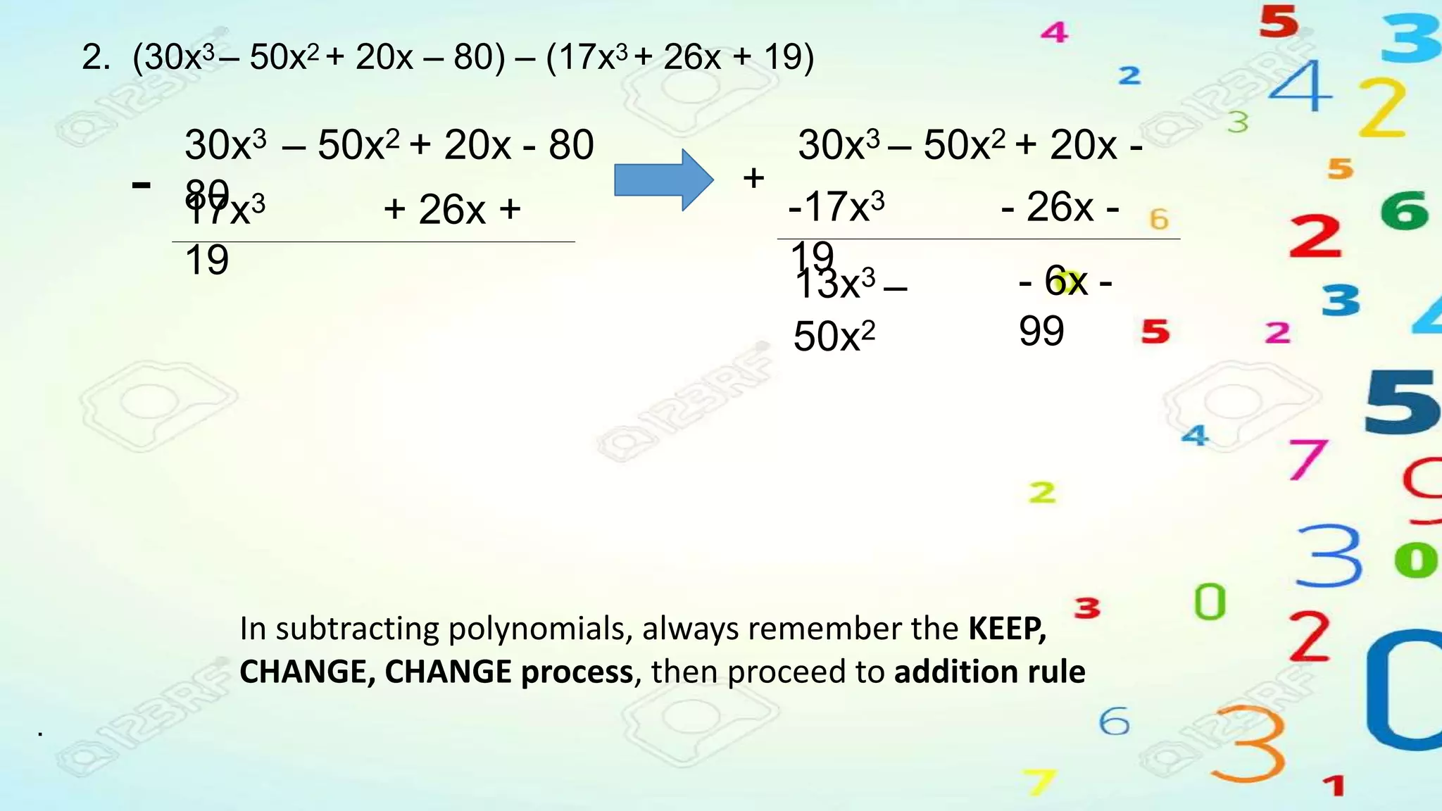 Addition and Subtraction of Polynomials | PPTX