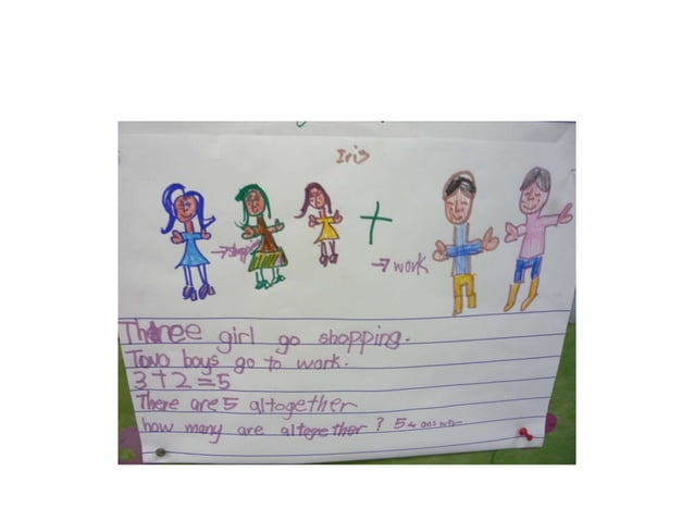 P1 Math Introduction to Addition and Subtraction | PPT