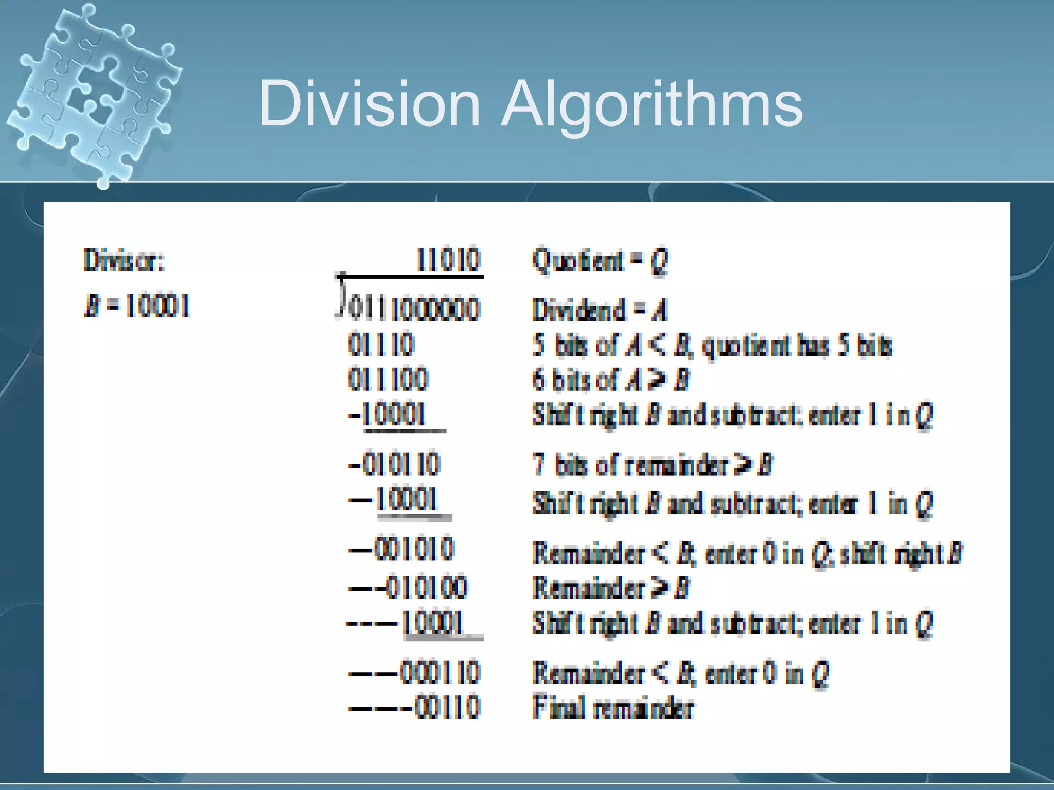Addition and subtraction with signed magnitude data (mano | PPT