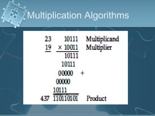 Addition and subtraction with signed magnitude data (mano | PPT