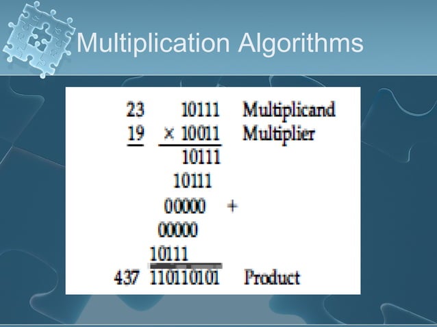 Addition and subtraction with signed magnitude data (mano | PPT
