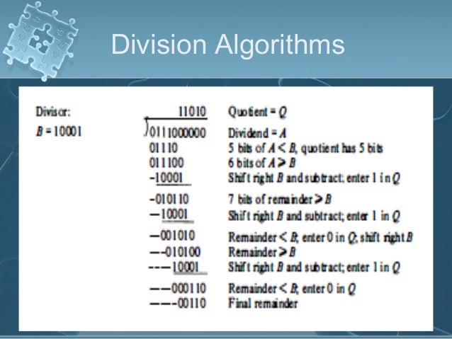 Addition and subtraction with signed magnitude data (mano