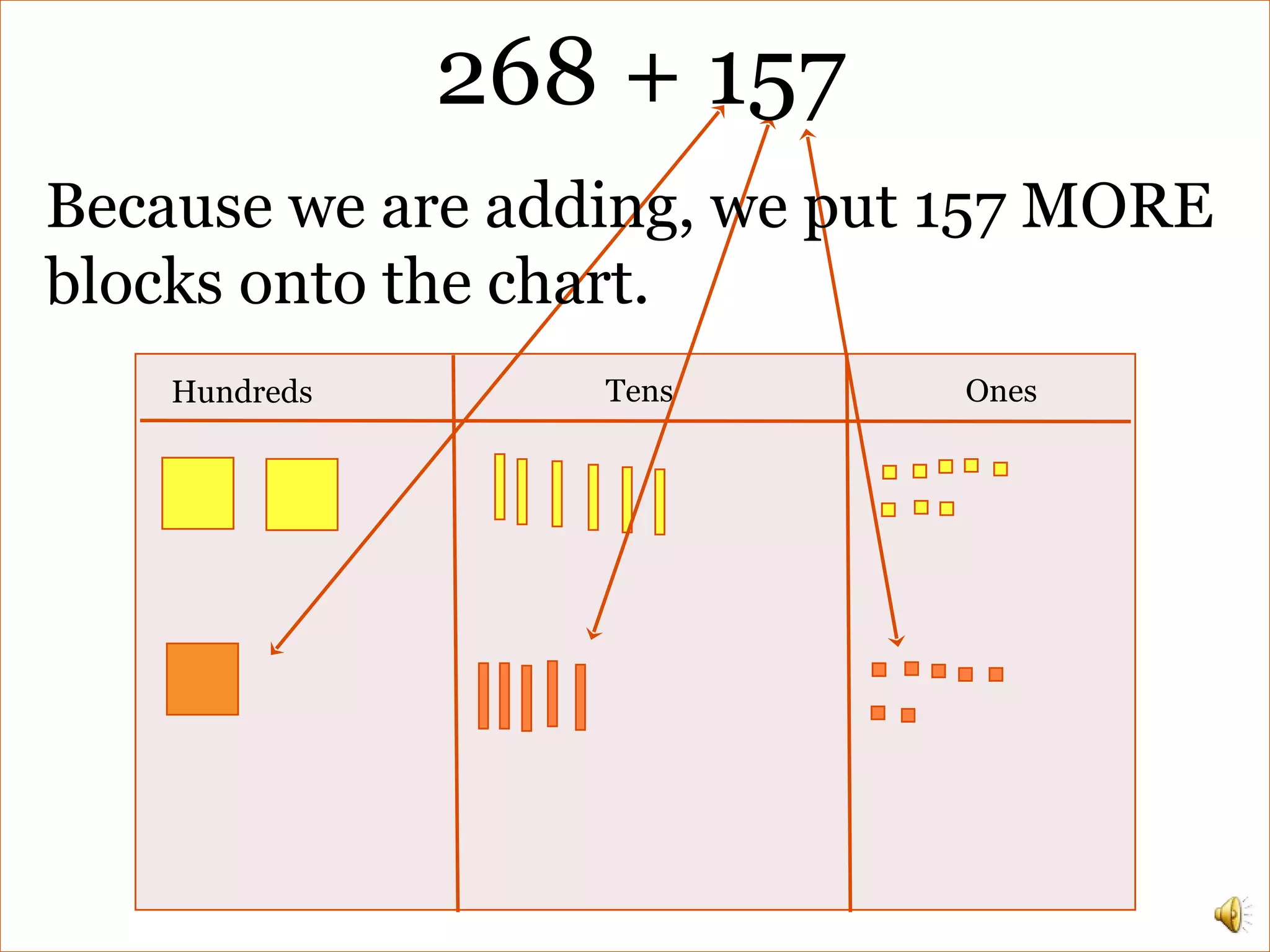 Addition base ten_strategy_narrated | PPT