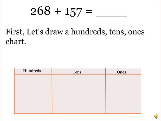 Addition base ten_strategy_narrated | PPT