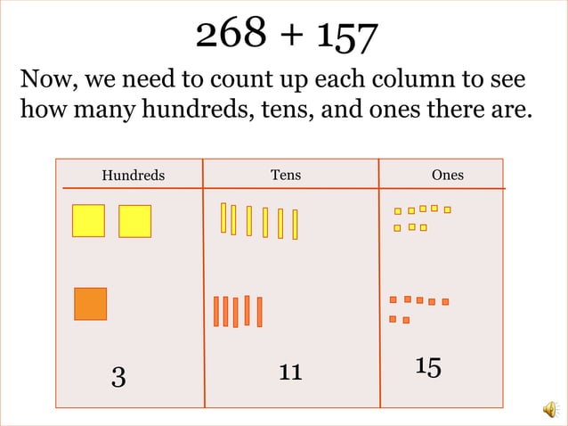 Addition base ten_strategy_narrated | PPT