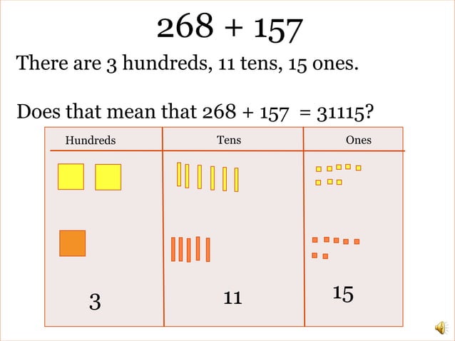 Addition base ten_strategy_narrated | PPT