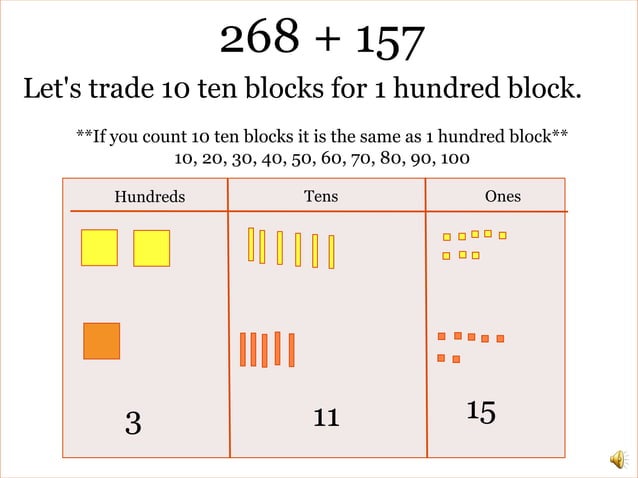 Addition base ten_strategy_narrated | PPT