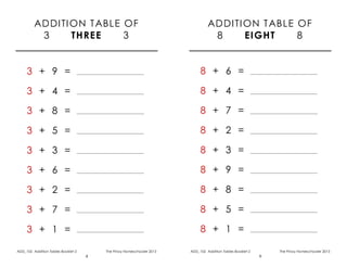 Addition Booklet.pdf