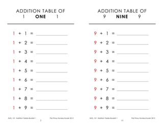 Addition Booklet.pdf