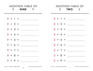 Addition Booklet.pdf