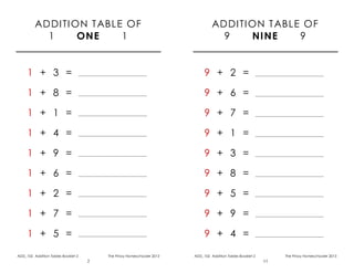 Addition Booklet.pdf