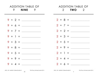 Addition Booklet.pdf