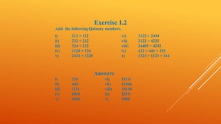 Addition facts in quinary | PPTX