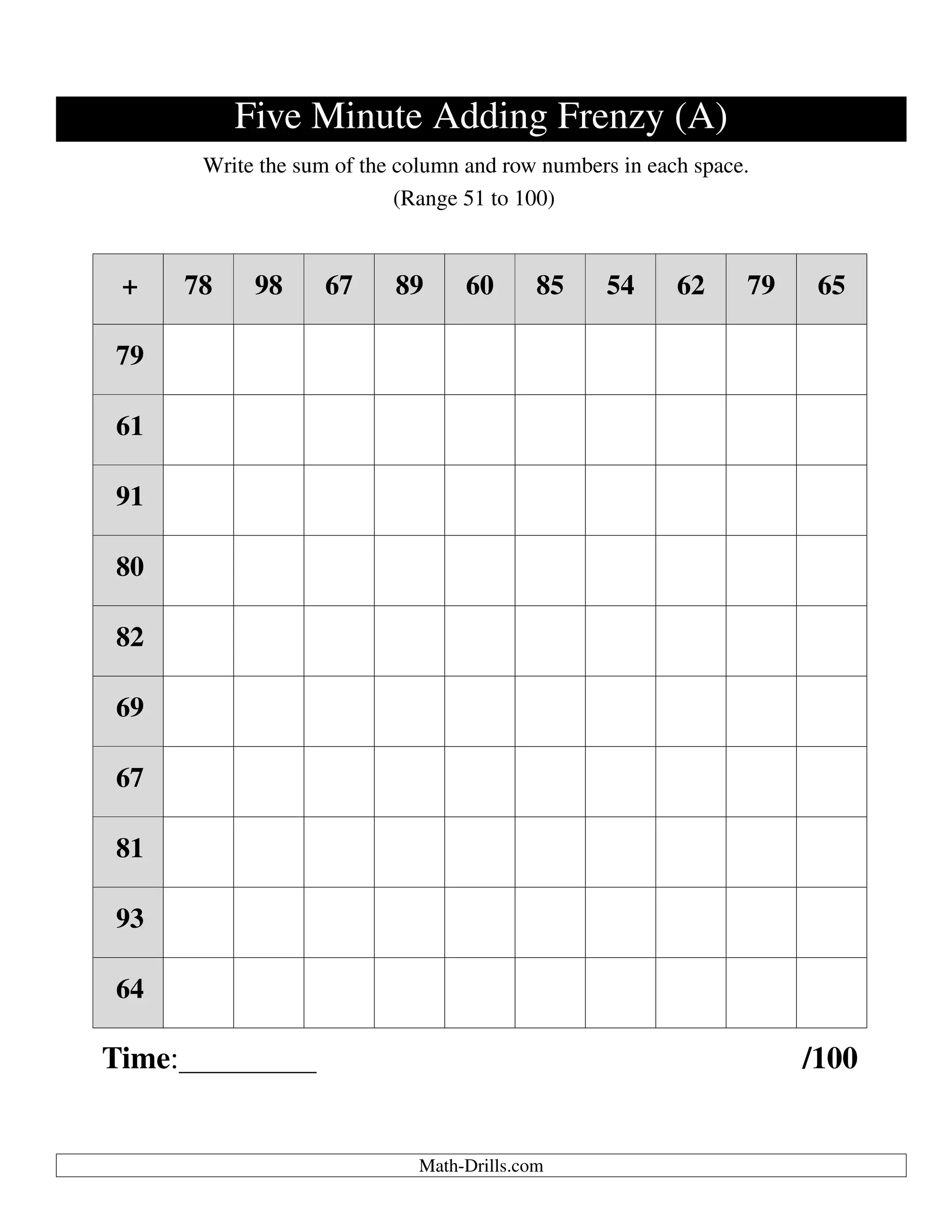 Addition five minute_frenzy1_51100_001 | PDF