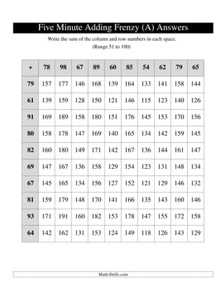 Addition five minute_frenzy1_51100_001 | PDF