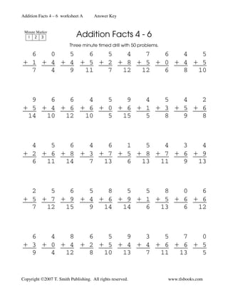 Addition fluency drill math facts | PDF