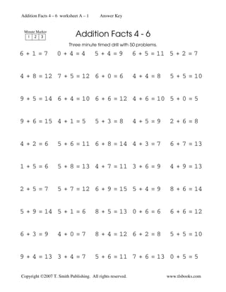 Addition fluency drill math facts | PDF