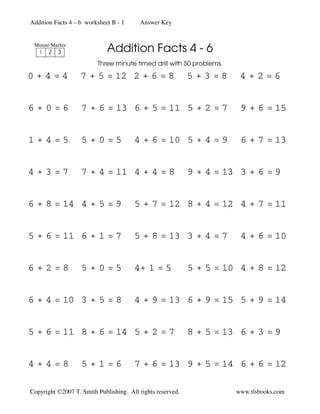 Addition fluency drill math facts | PDF