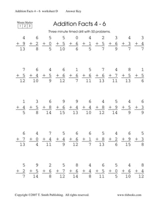 Addition fluency drill math facts | PDF