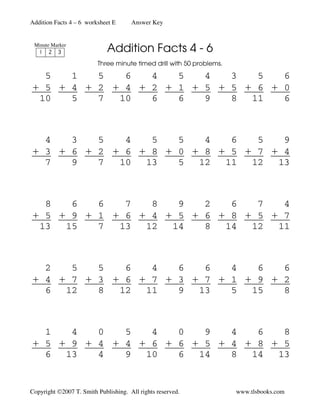 Addition fluency drill math facts | PDF