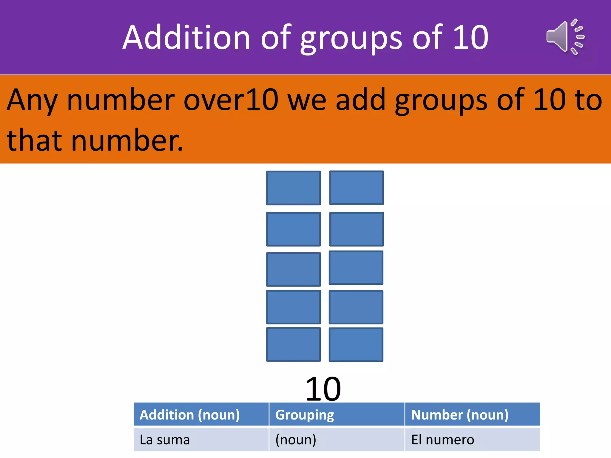 Addition groups of 10 | PPTX