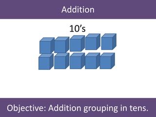 Addition groups of 10 | PPTX