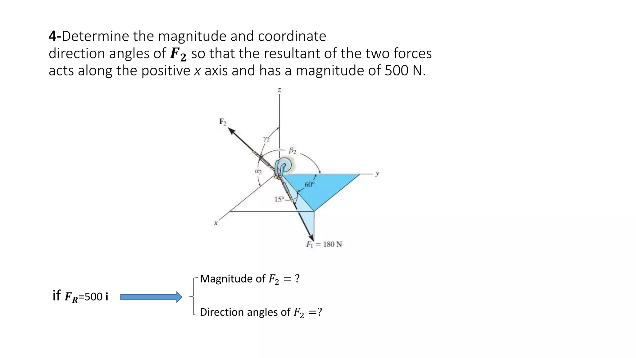 Addition of cartesian vectors | PPT