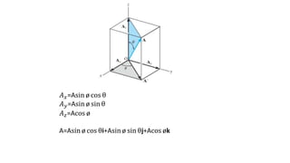 Addition of cartesian vectors | PPT