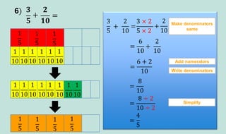 Addition of fractions | PDF