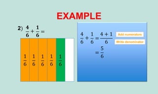 Addition of fractions | PDF