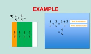 Addition of fractions | PDF