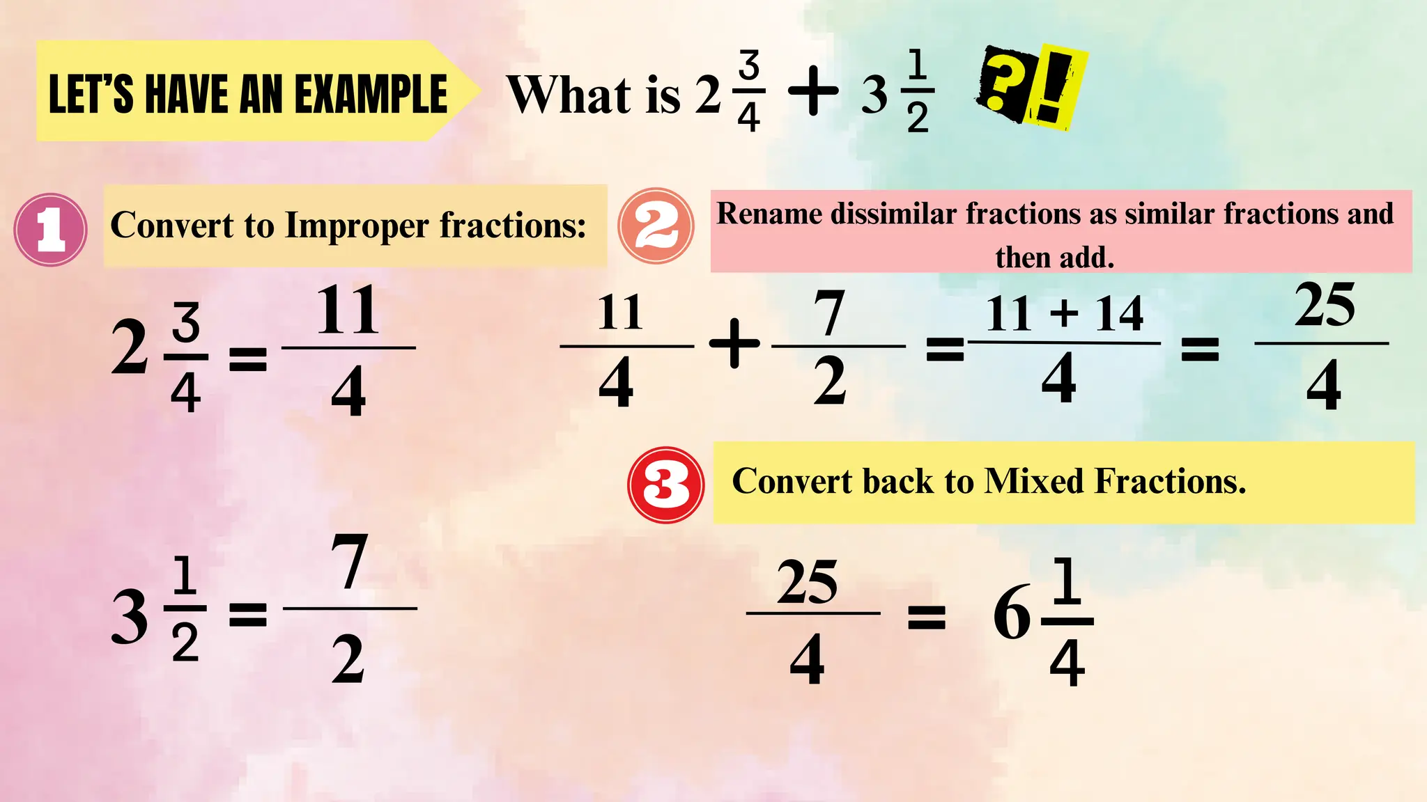 ADDITION OF FRACTIONS STEP BY STEP PROCESS | PDF | Homework and Study ...