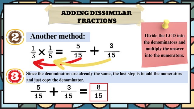 ADDITION OF FRACTIONS STEP BY STEP PROCESS | PPT