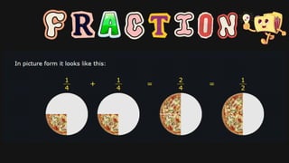 ADDITION OF FRACTIONS STEP BY STEP PROCESS | PDF