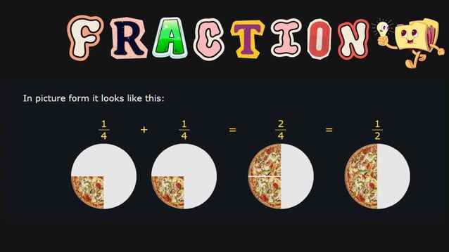ADDITION OF FRACTIONS STEP BY STEP PROCESS | PDF | Homework and Study ...