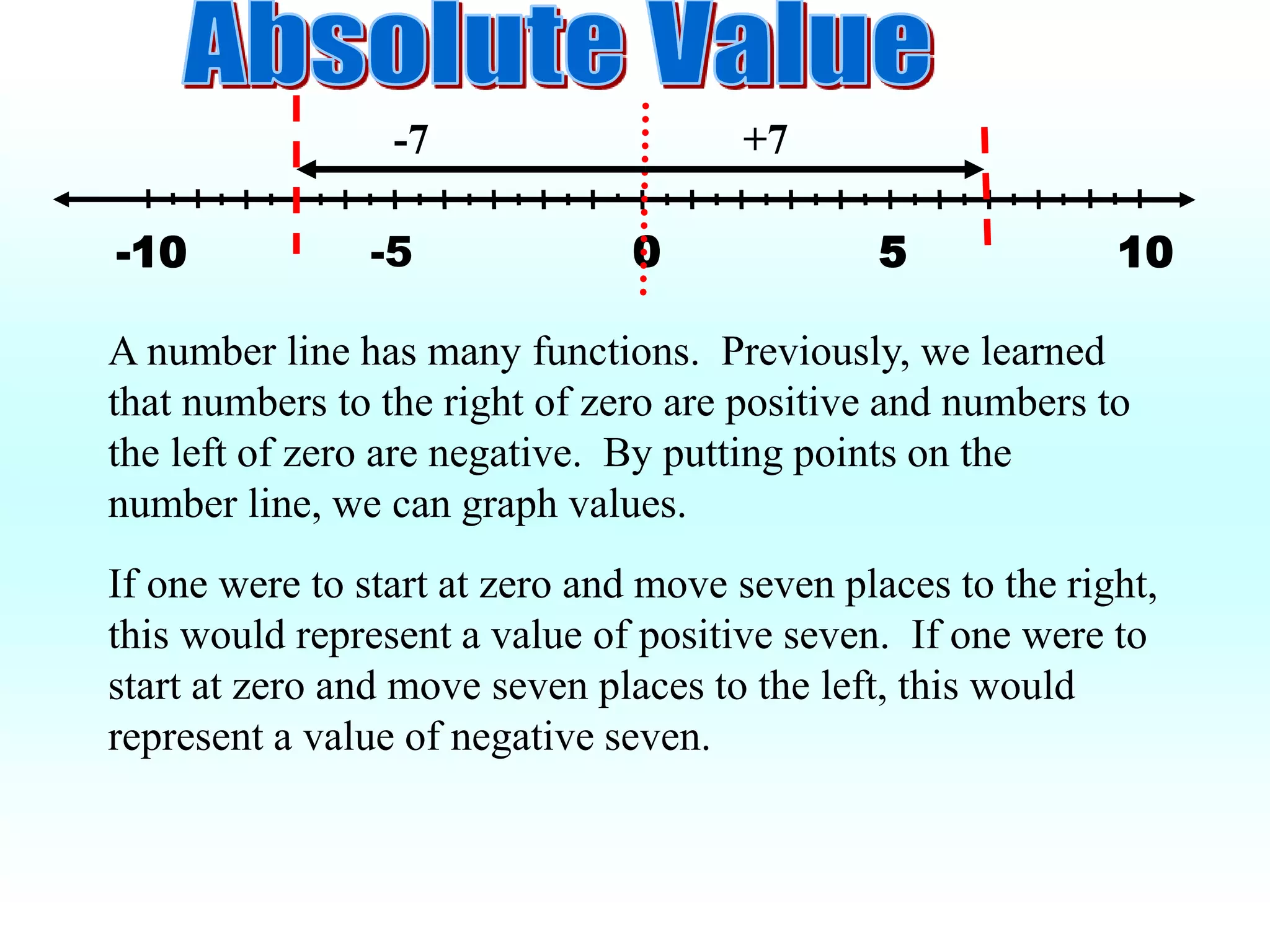 addition of integers.ppt