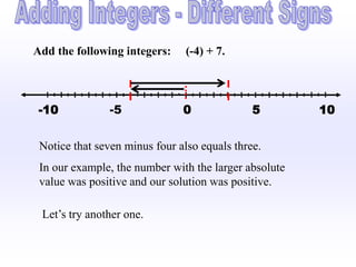 addition of integers.ppt