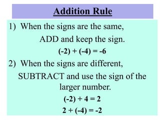 addition of integers.ppt