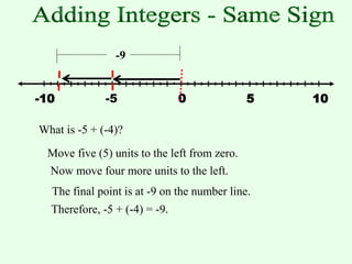 addition of integers.ppt