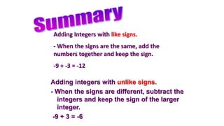 addition of integers.pptx