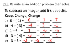 addition of integers.pptx
