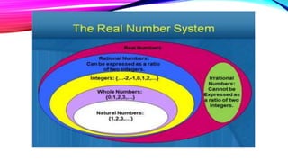 ADDITION OF INTEGERS PPT DEMO.pptx