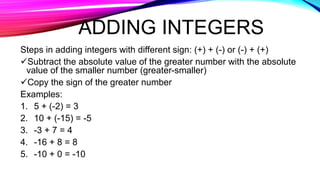 ADDITION OF INTEGERS PPT DEMO.pptx