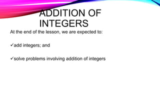 ADDITION OF INTEGERS PPT DEMO.pptx