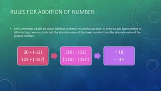 Addition of polynomials | PPTX